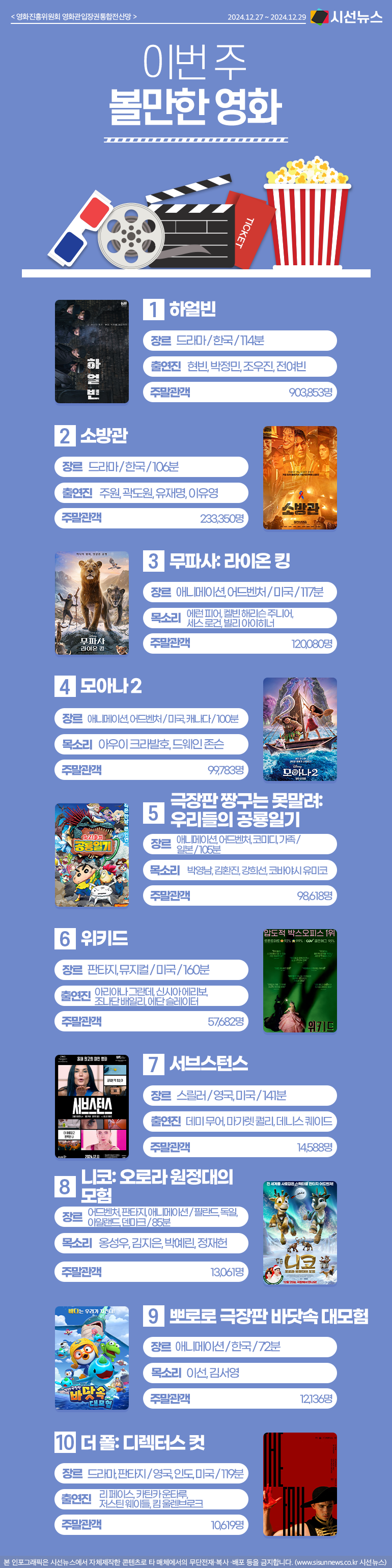 이번 주 볼만한 영화 [인포그래픽]