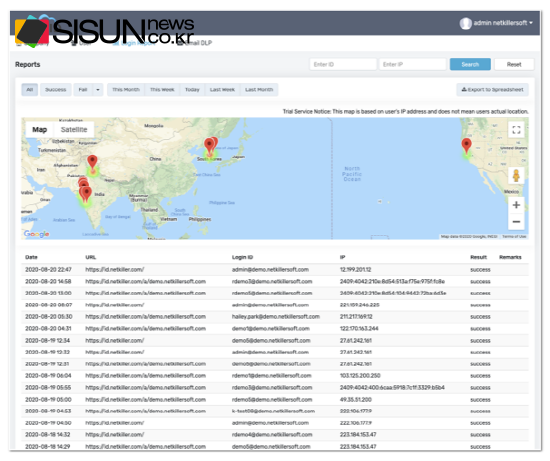 [INTERVIEW 360] Netkiller KillerID : An Integrated Login Solution that ...