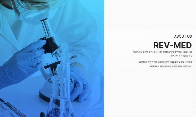 Q&A with REVMED’s R&D Team “We Develop Products in Four Key Areas”