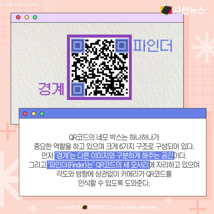 [카드뉴스] ‘QR코드’에는 어떤 정보가 들어있을까?