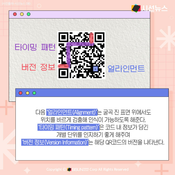 [카드뉴스] ‘QR코드’에는 어떤 정보가 들어있을까?